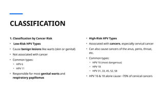 Comprehensive Overview of Human Papillomavirus (HPV): Structure ...