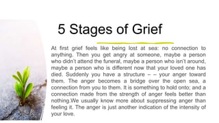 HUMAN PERSON AND DEATH.pptx