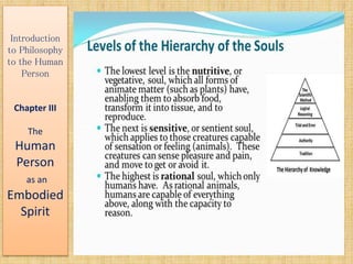 Human person as an embodied spirit.docx