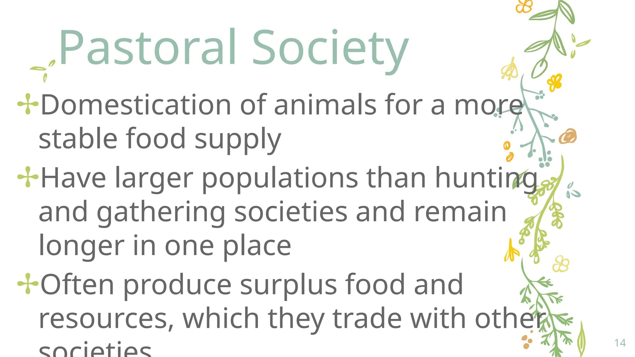 intro to philo human person in society.pptx
