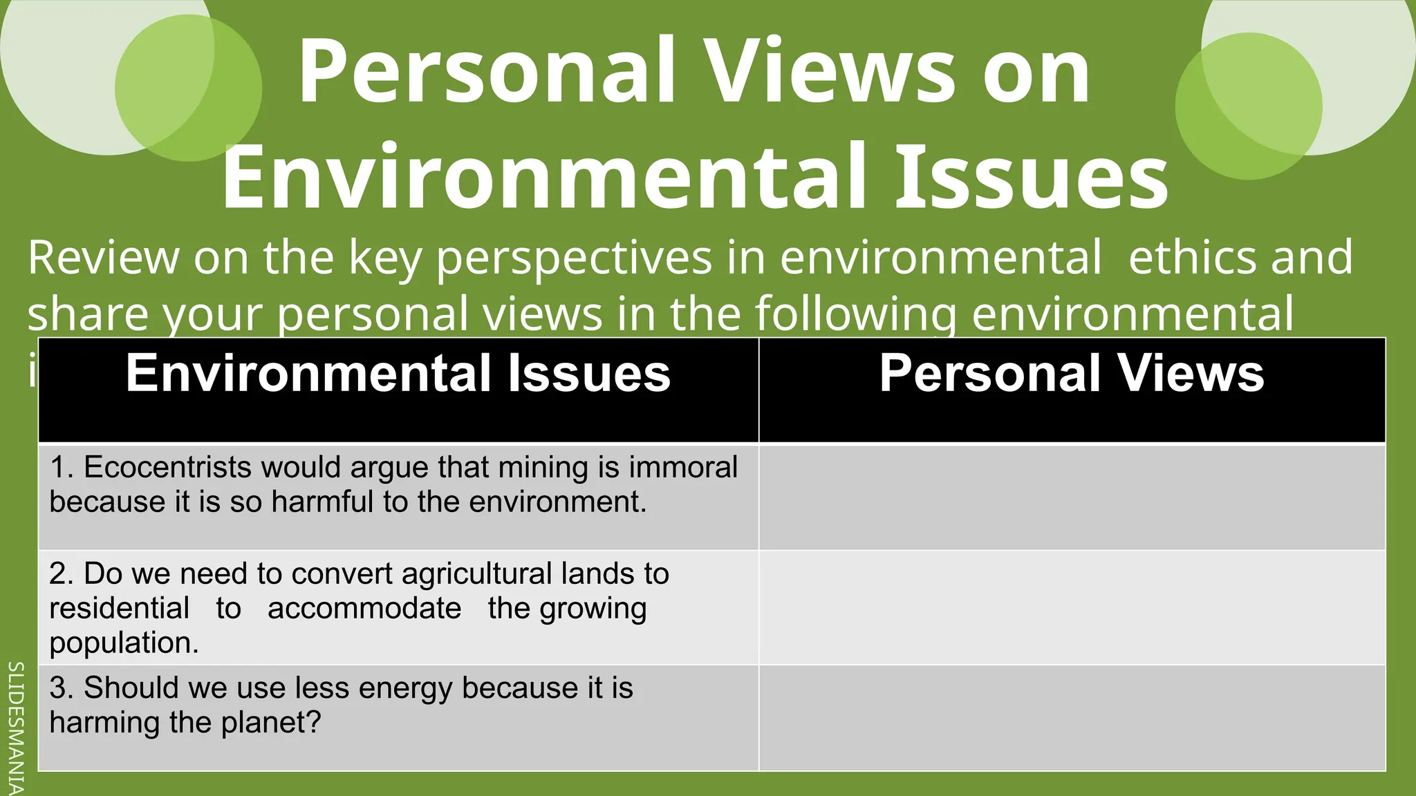 humanpersonintheirenvironment-220718103620-deaebf1d.pptx | Environment ...