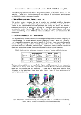 Human Photogrammetry: Foundational Techniques for Creative ...