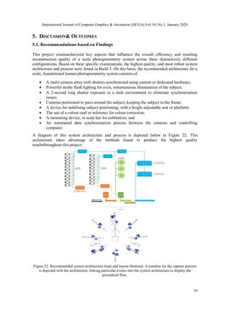 Human Photogrammetry: Foundational Techniques for Creative ...