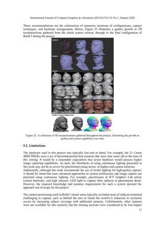 Human Photogrammetry: Foundational Techniques for Creative ...