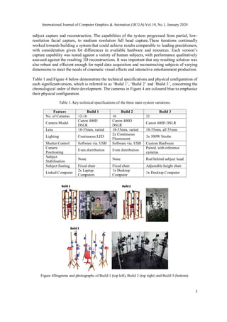Human Photogrammetry: Foundational Techniques for Creative ...