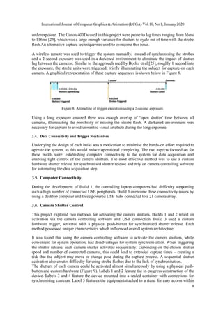 Human Photogrammetry: Foundational Techniques for Creative ...