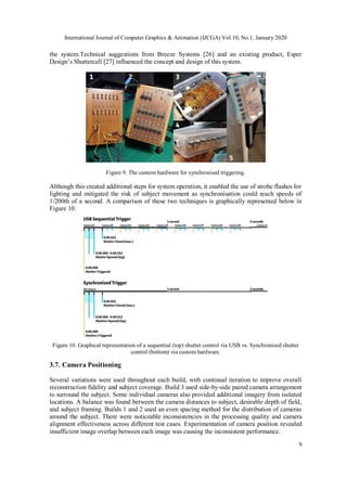 Human Photogrammetry: Foundational Techniques for Creative ...