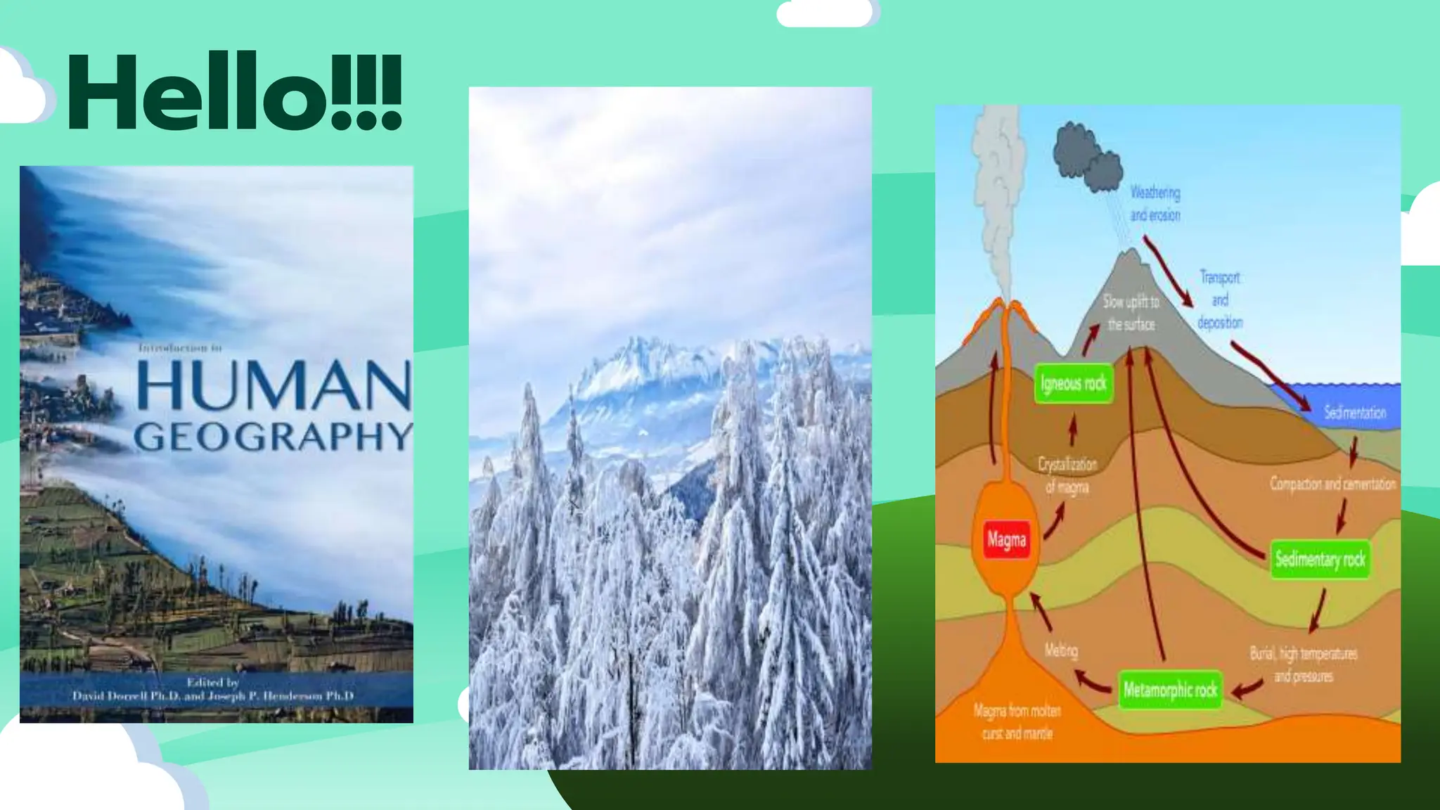 Human physical Geographyyyyyyyyyyyyyyyyyyyyyyyyyy PPT.pptx