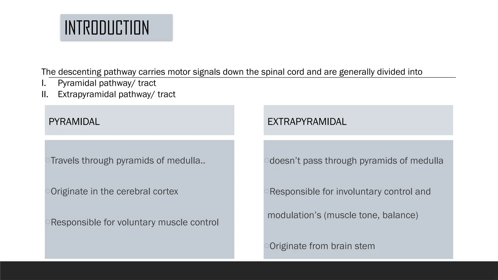 human physiology- desenting pathway;pyramidal and extra pyramidal.pptx