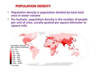 Human pollution & environment | PPTX