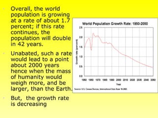Human population | PPT