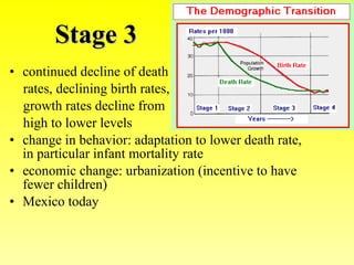 Human population | PPT