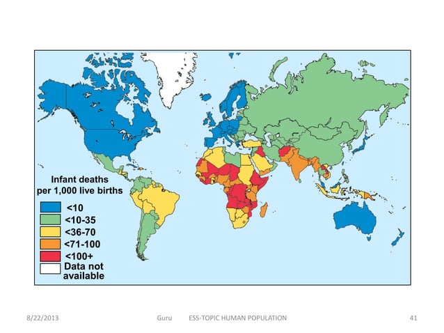 IB ESS Human population | PDF