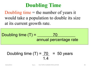 Doubling Time Formula