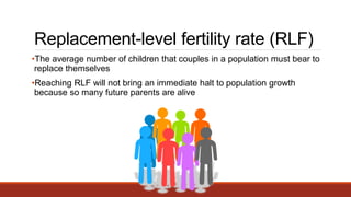 Human Population.pdf