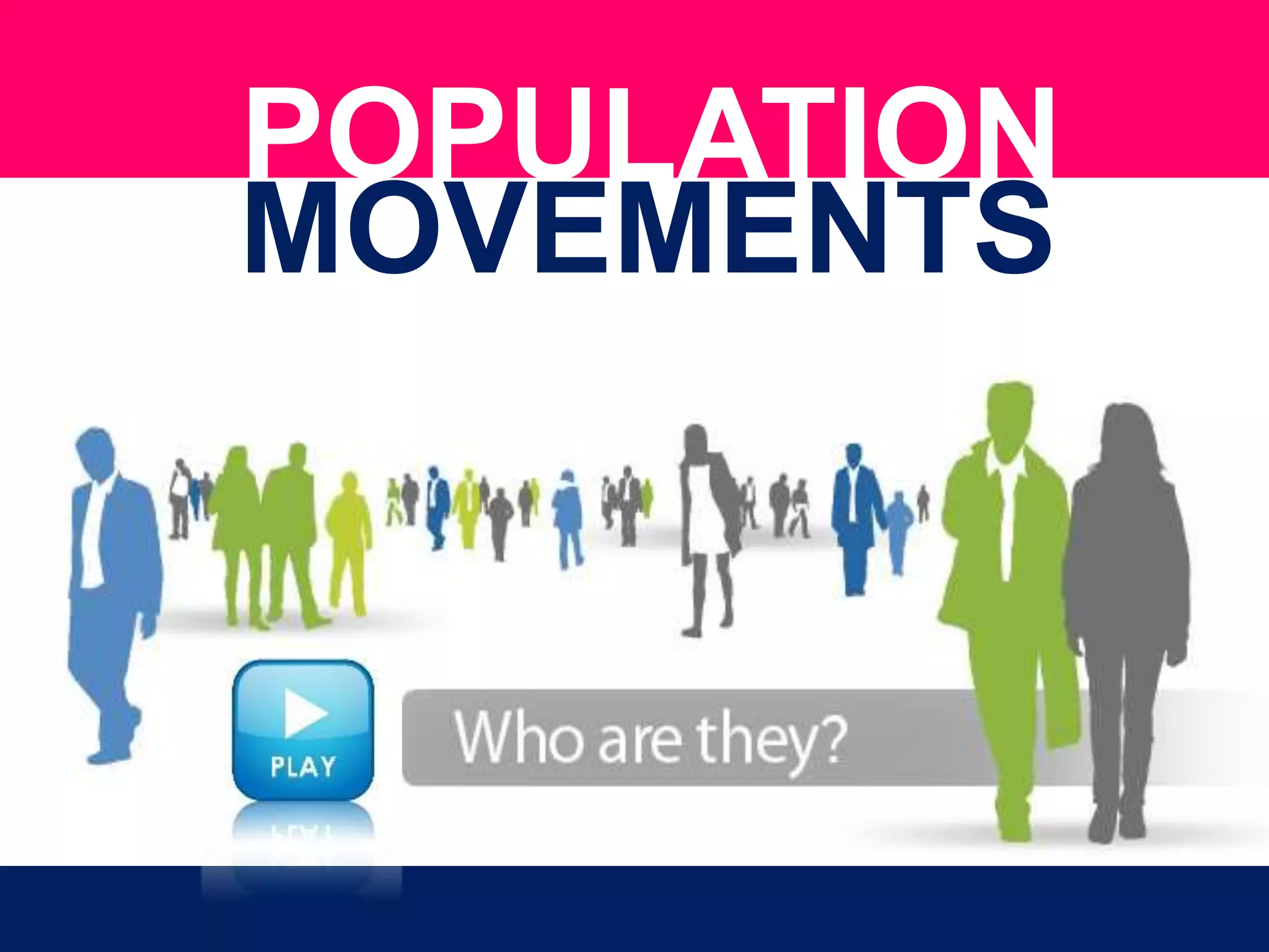 Human Population Growth | PPTX