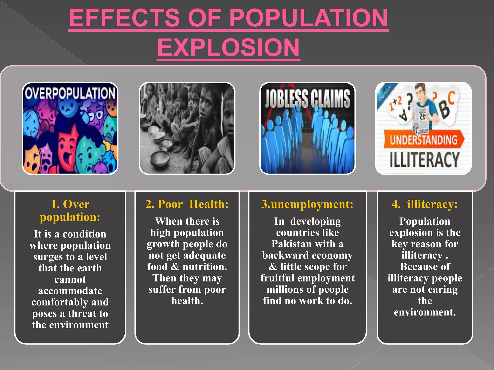 Human population explosion | Causes, Effects & solutions || by Mamoona ...