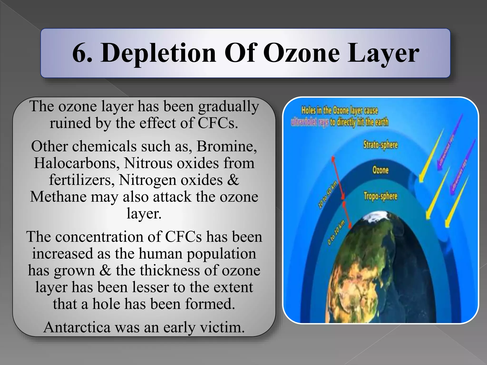 Human population explosion | Causes, Effects & solutions || by Mamoona ...
