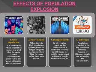 Human population explosion | Causes, Effects & solutions || by Mamoona ...