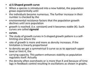 Human population, population issues, population growth curvue, factors ...