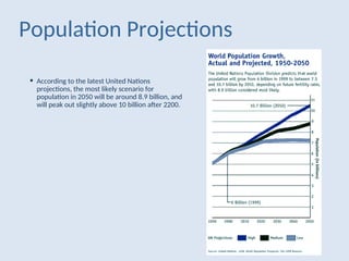 Human population trends and carrying capacity.ppt