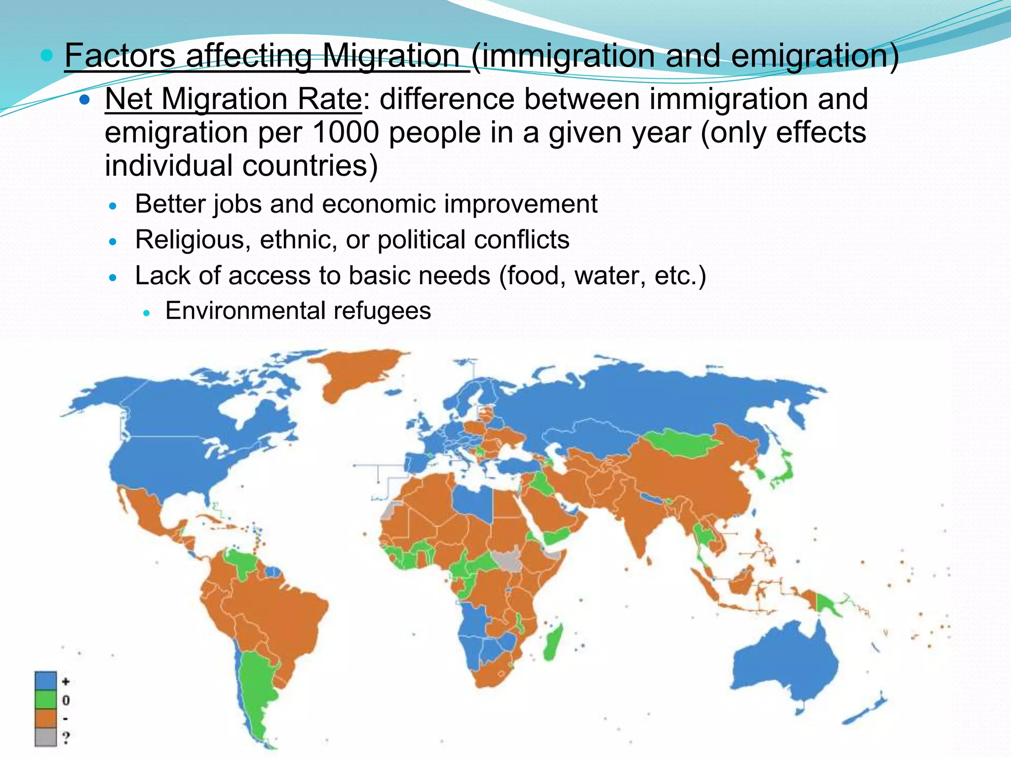 HumanPopulationUpdated.ppt