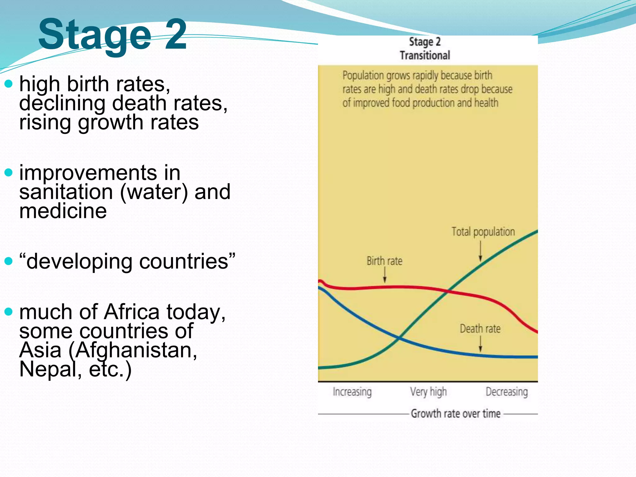 HumanPopulationUpdated.ppt