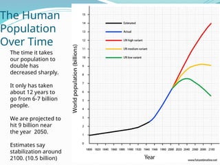 Human Population Census Updated With its Impact | PPT