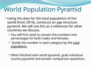 Human Population Census Updated With its Impact | PPT