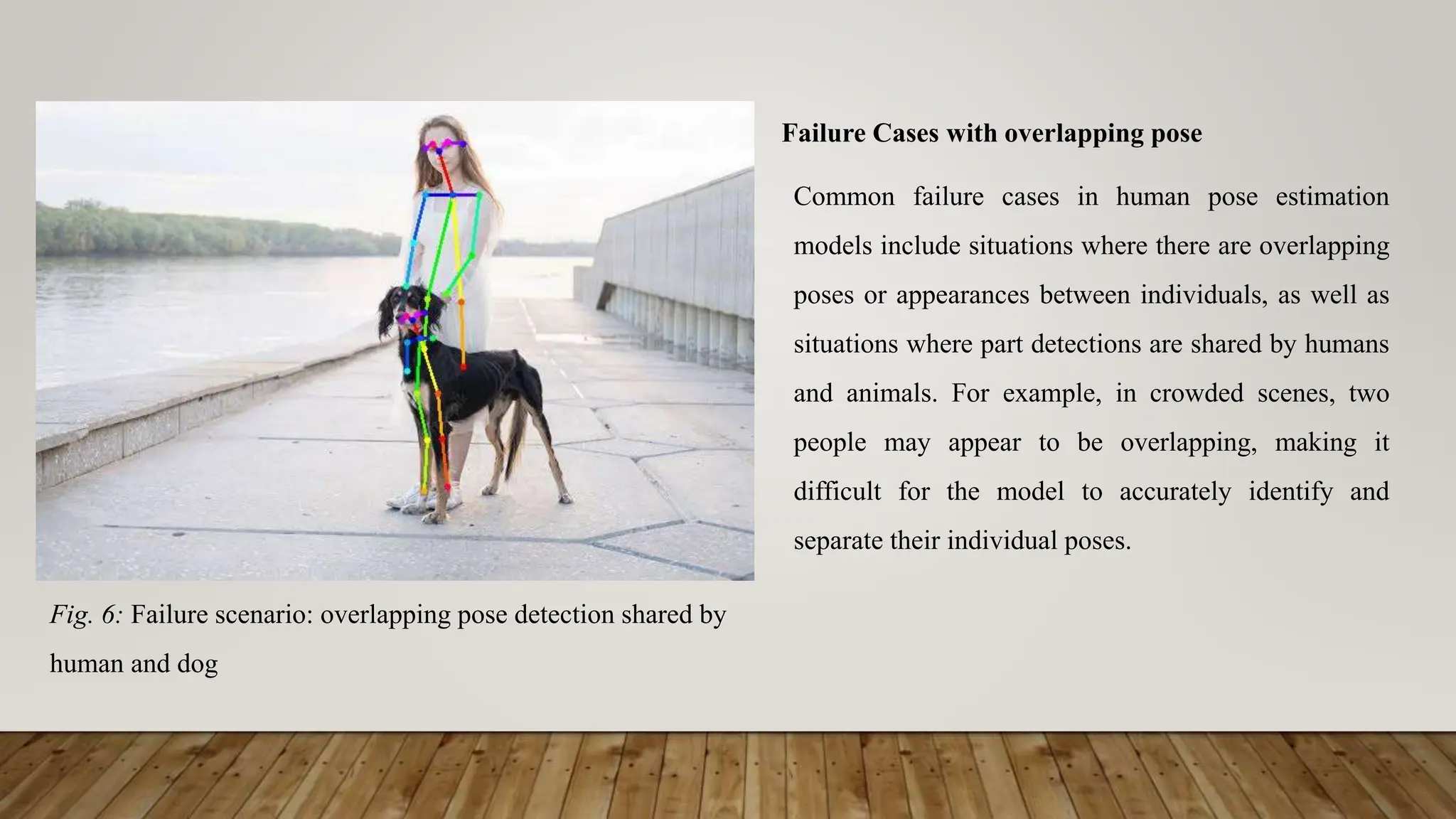 Human Pose estimation project for computer vision | PPTX
