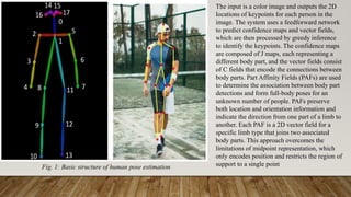 Human Pose estimation project for computer vision | PPTX