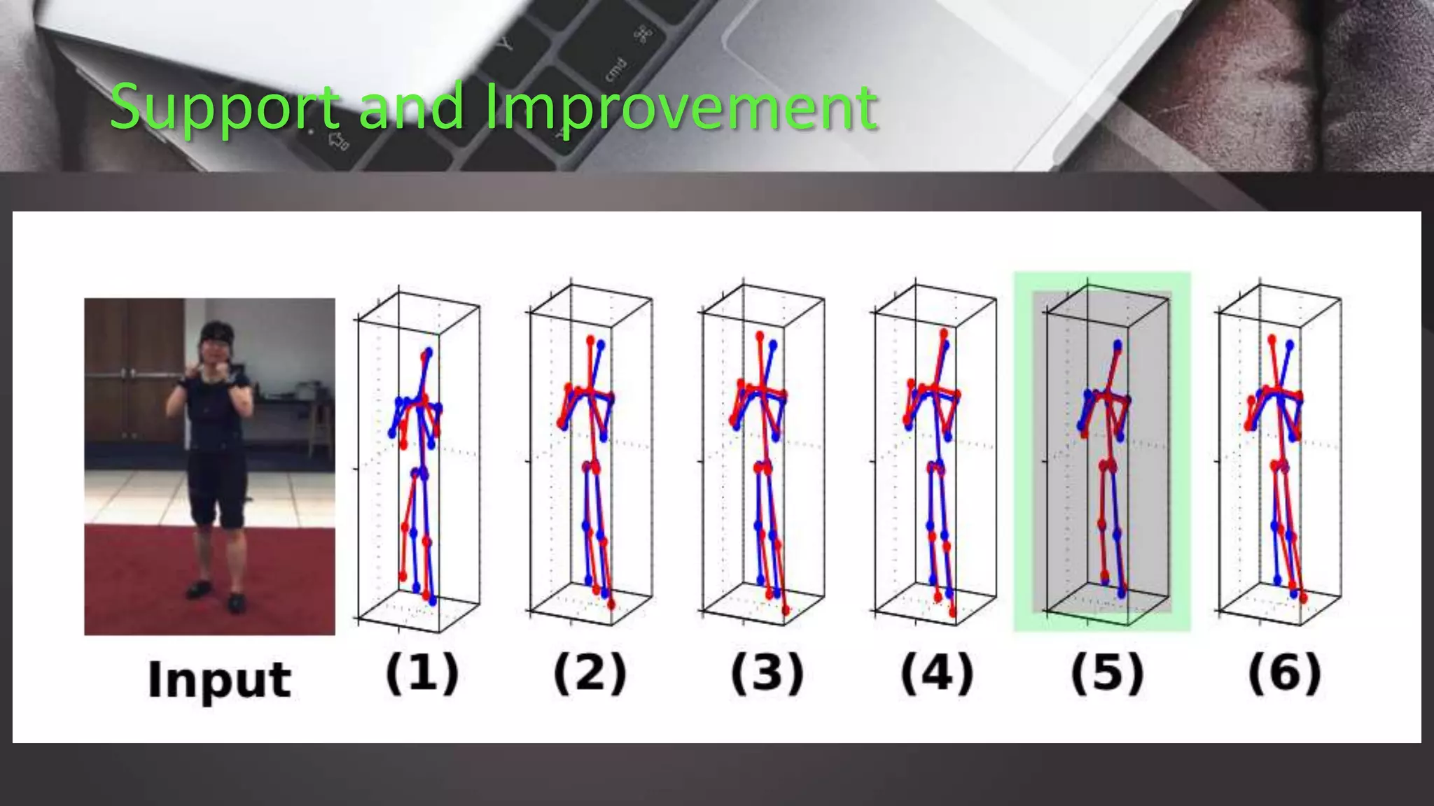 Human pose estimation with deep learning | PPTX