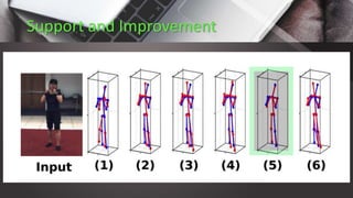Human pose estimation with deep learning | PPTX
