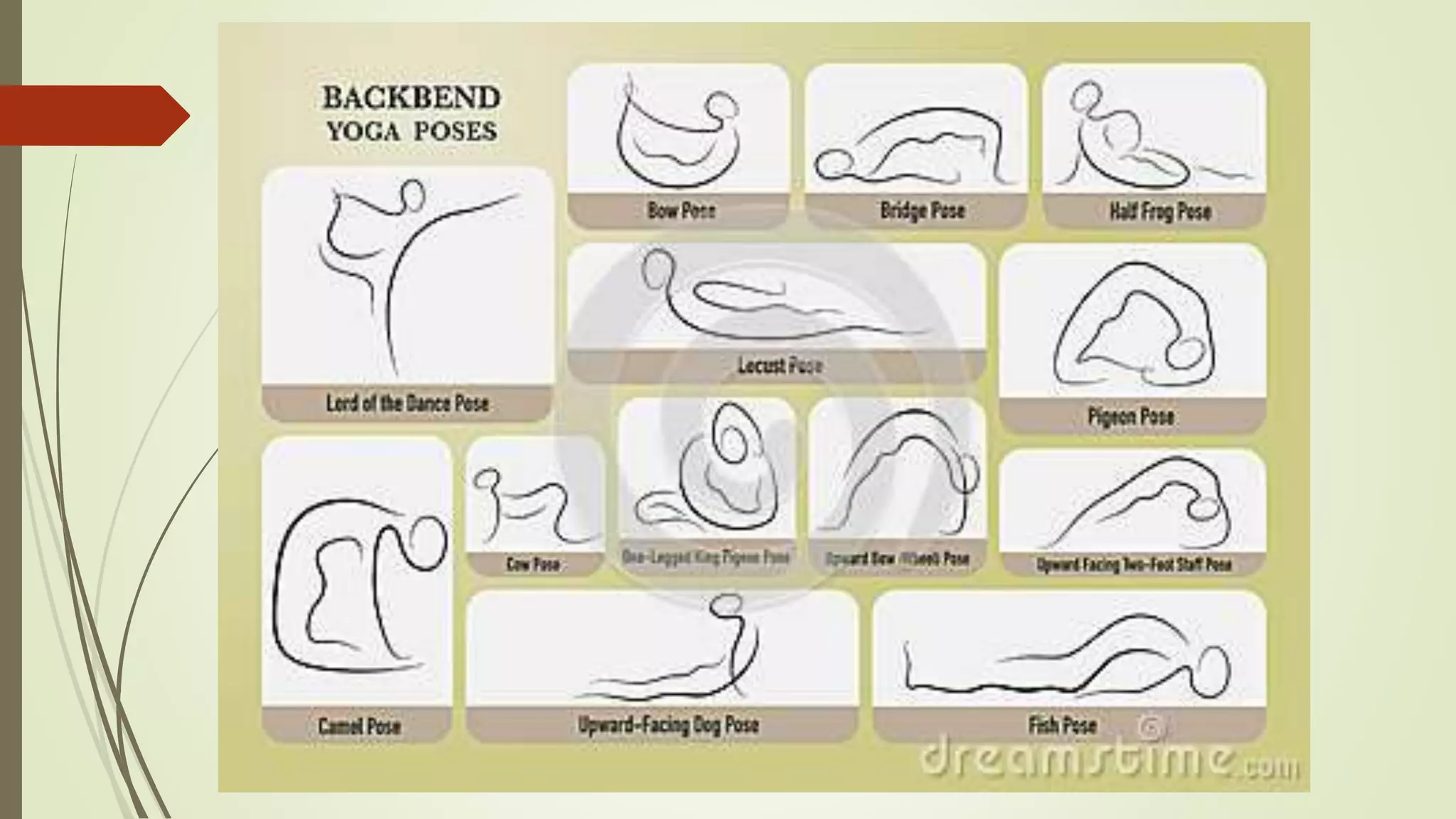 Human Postural Deformities Corrected by Yoga. | PPT
