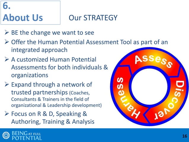 Human potential assessment tool introduction description slideshow view ...
