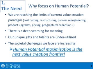 Human potential assessment tool introduction description slideshow view ...