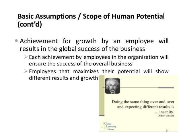 The Importance of Human Potential