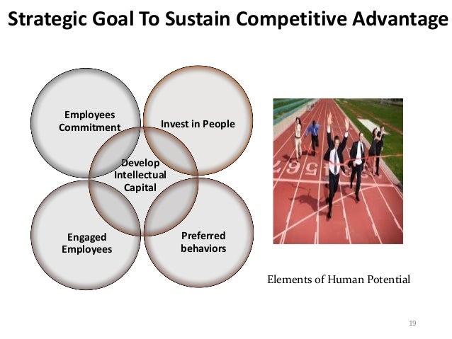 The Importance of Human Potential