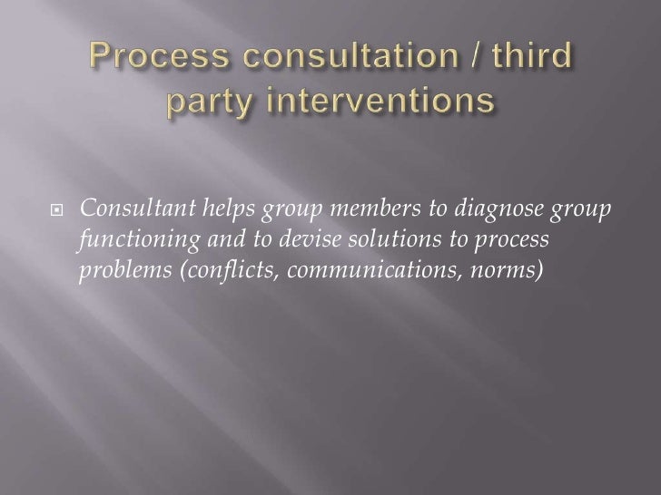 Human process intervention Human process intervention