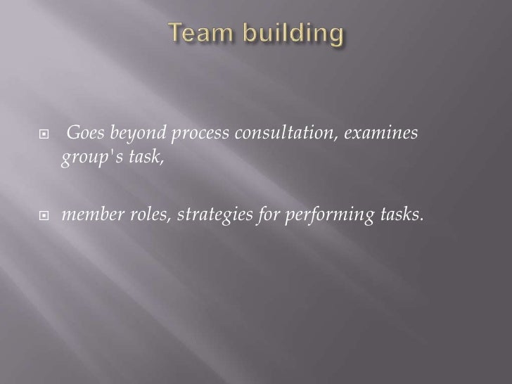 Human process intervention Human process intervention