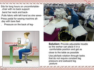 Human Factors Engineering - Ergonomic - sewing | PPT