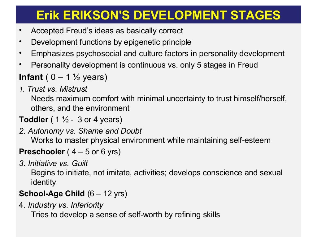 Human psychological development
