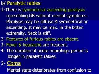 Human Rabies | PPT