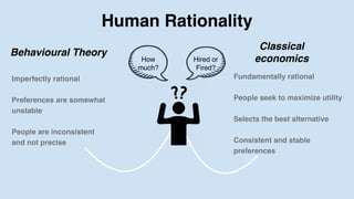 Human Rationality.pdf