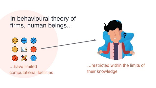 Human Rationality.pdf