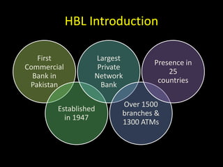 Human recource management | PPT