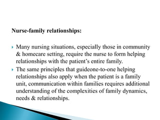 Human relation IN NURSING | PDF