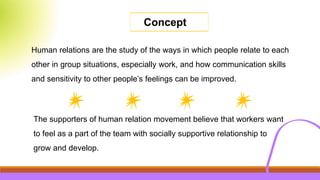 Human relation and leadership (by alotencio & anonuevo) | PPTX