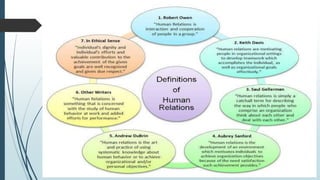 Human Relations and the Motives of Man | PPTX