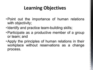 HUMAN RELATIONS - Revised latest.ppt